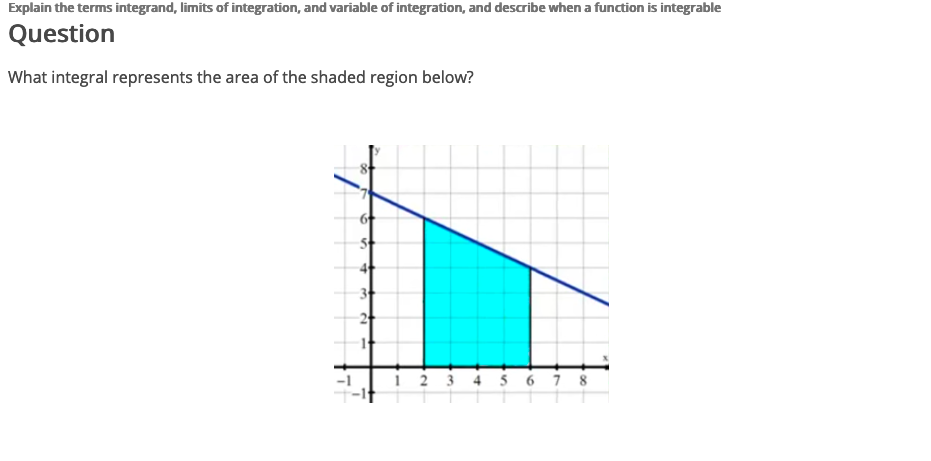 Solved Explain the terms integrand, limits of integration, | Chegg.com