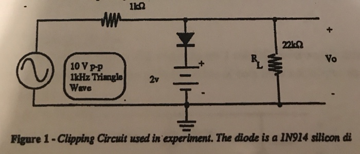 Solved Predict the expected output waveform of each circuit | Chegg.com Solved Predict the expected output waveform of each circuit | Chegg.com