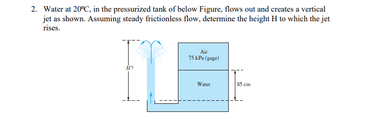 Solved 2. Water at 20C, in the pressurized tank of below | Chegg.com