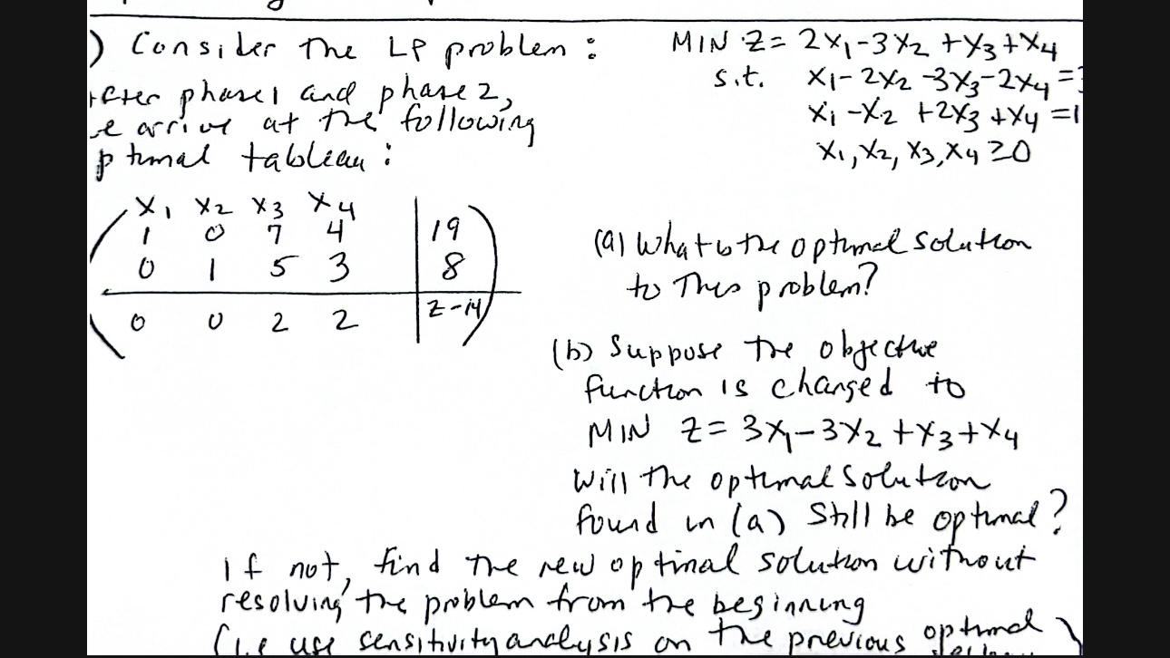 Solved Consider the LP ﻿problem:Ater phasel and phase 2,e | Chegg.com