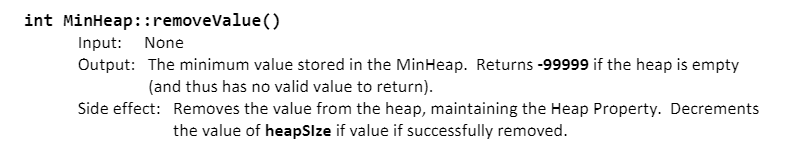 Solved write and test the following methods for a Min Heap | Chegg.com