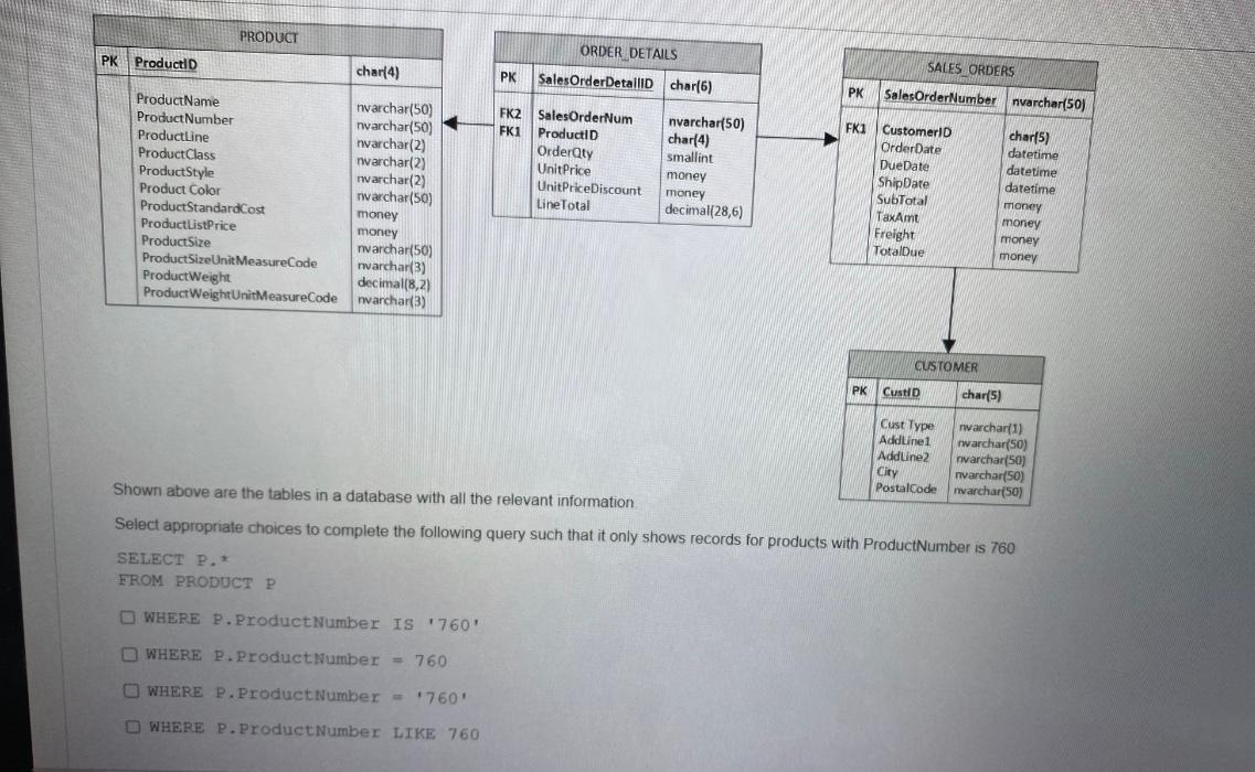 Solved Select appropriate choices to complete the following | Chegg.com