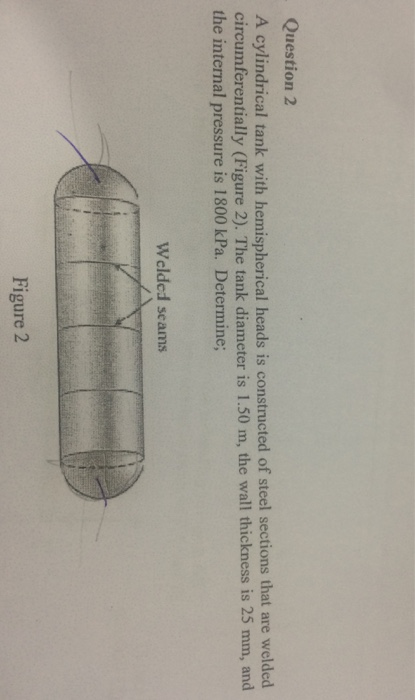 Solved Question 2 A cylindrical tank with hemispherical | Chegg.com