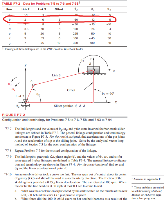 what is ﻿the question b? ﻿TABLE P7-2 ﻿Data for | Chegg.com