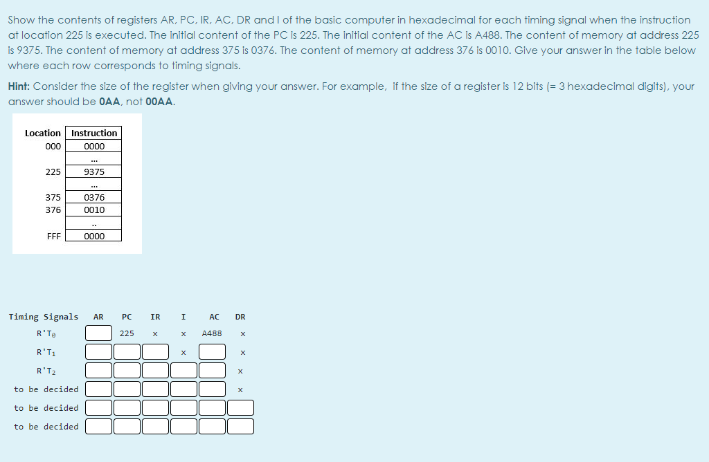 Solved Show the contents of registers AR, PC, IR, AC, DR and | Chegg.com