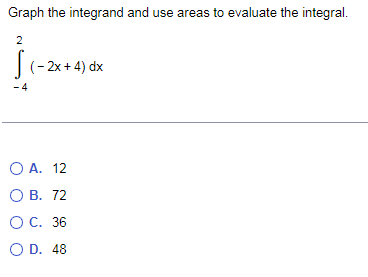 Solved Graph the integrand and use areas to evaluate the | Chegg.com