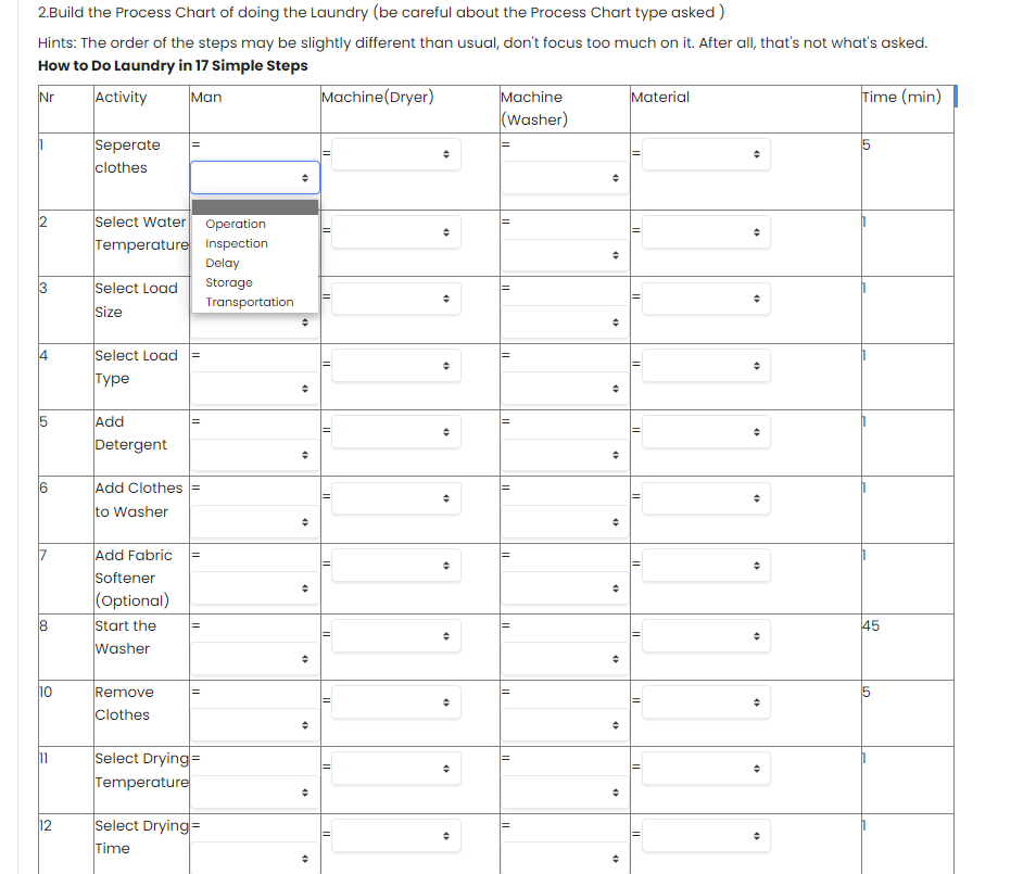 Solved 2.Build the Process Chart of doing the Laundry (be | Chegg.com