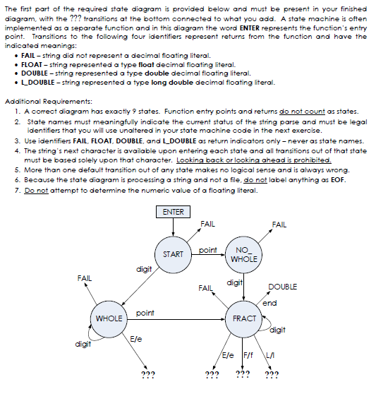 CZASE3 (5 points - Diagram only - No program | Chegg.com