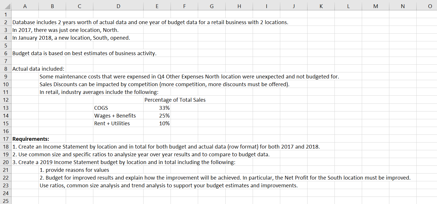 Solved 8 1. Create an Income Statement by location and in | Chegg.com