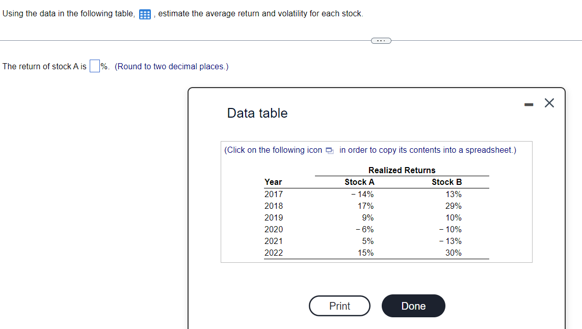 Solved Using the data in the following table, 贯, ﻿estimate | Chegg.com