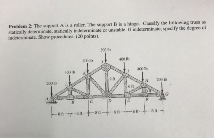 Solved Problem statically determinate, statically | Chegg.com