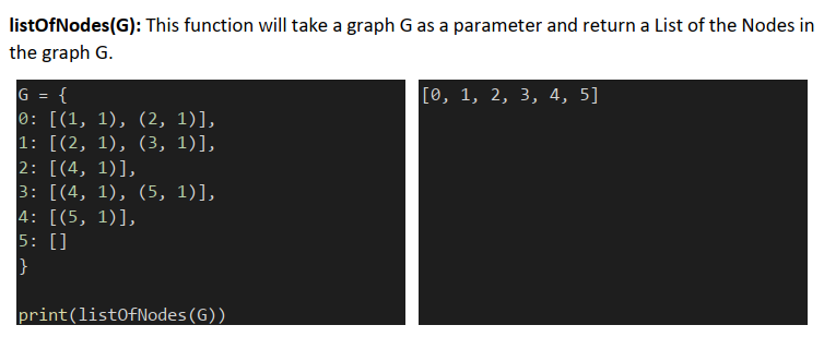Solved Provide Python Code With Comments And Screenshot 5453