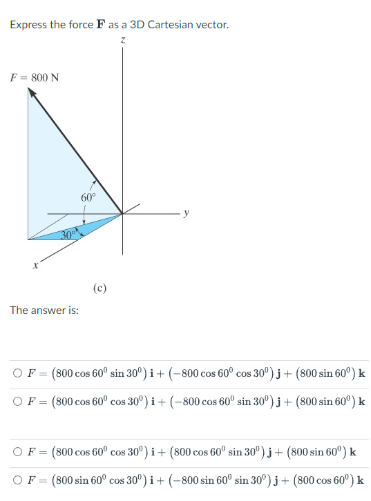 Solved Express the force F as a 3D Cartesian vector. (c) The | Chegg.com