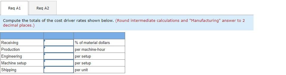 Solved Required information Skip to question Cain | Chegg.com