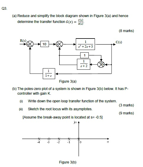 Solved Q3. (a) Reduce and simplify the block diagram shown | Chegg.com