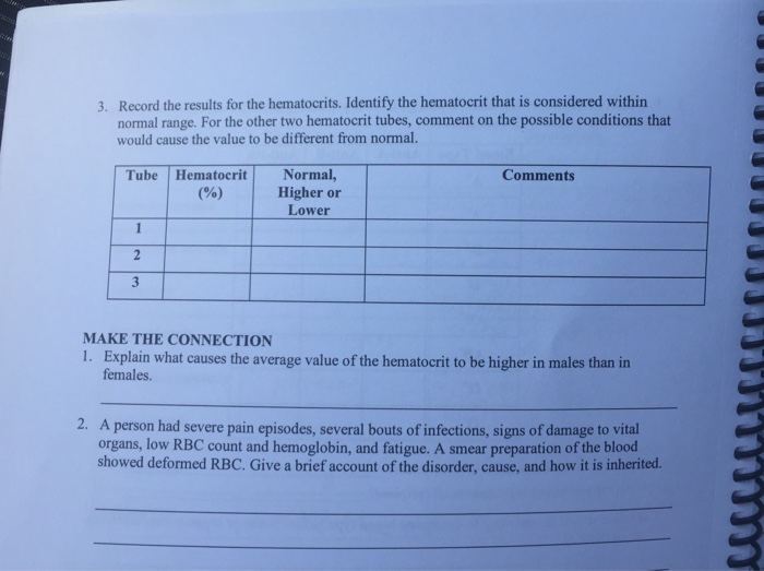 Solved Record the results for the hematocrits. Identify the | Chegg.com