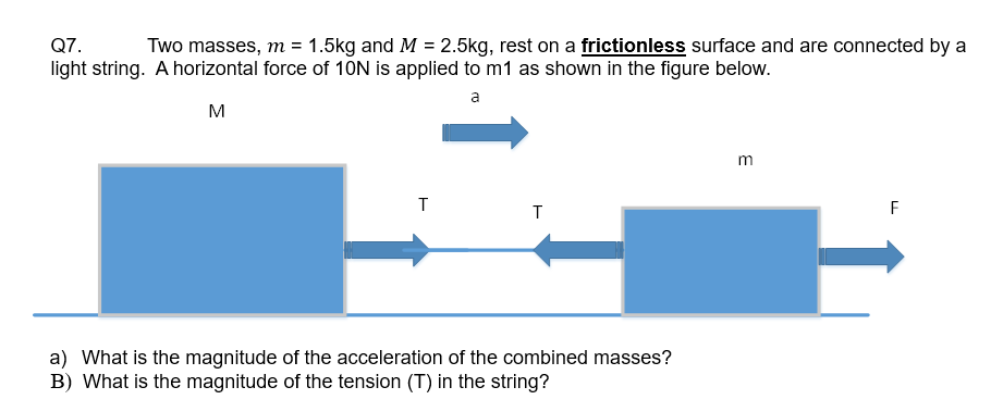 Solved Q7. Two masses, m=1.5 kg and M=2.5 kg, rest on a | Chegg.com
