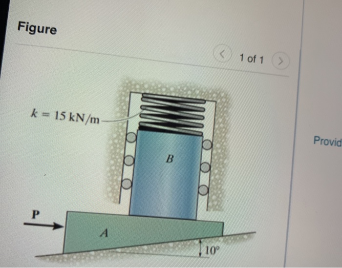 Solved Part A Ce Of 195 Determine The Minimum Applied Force
