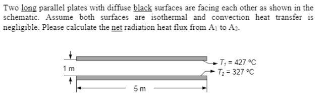 Solved Two long parallel plates with diffuse black surfaces | Chegg.com