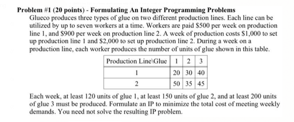 Solved Problem #1 (20 points) - Formulating An Integer | Chegg.com