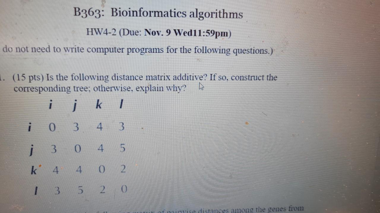 Solved do not need to write computer programs for the | Chegg.com