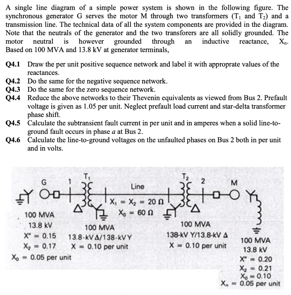 Solved A single line diagram of a simple power system is | Chegg.com