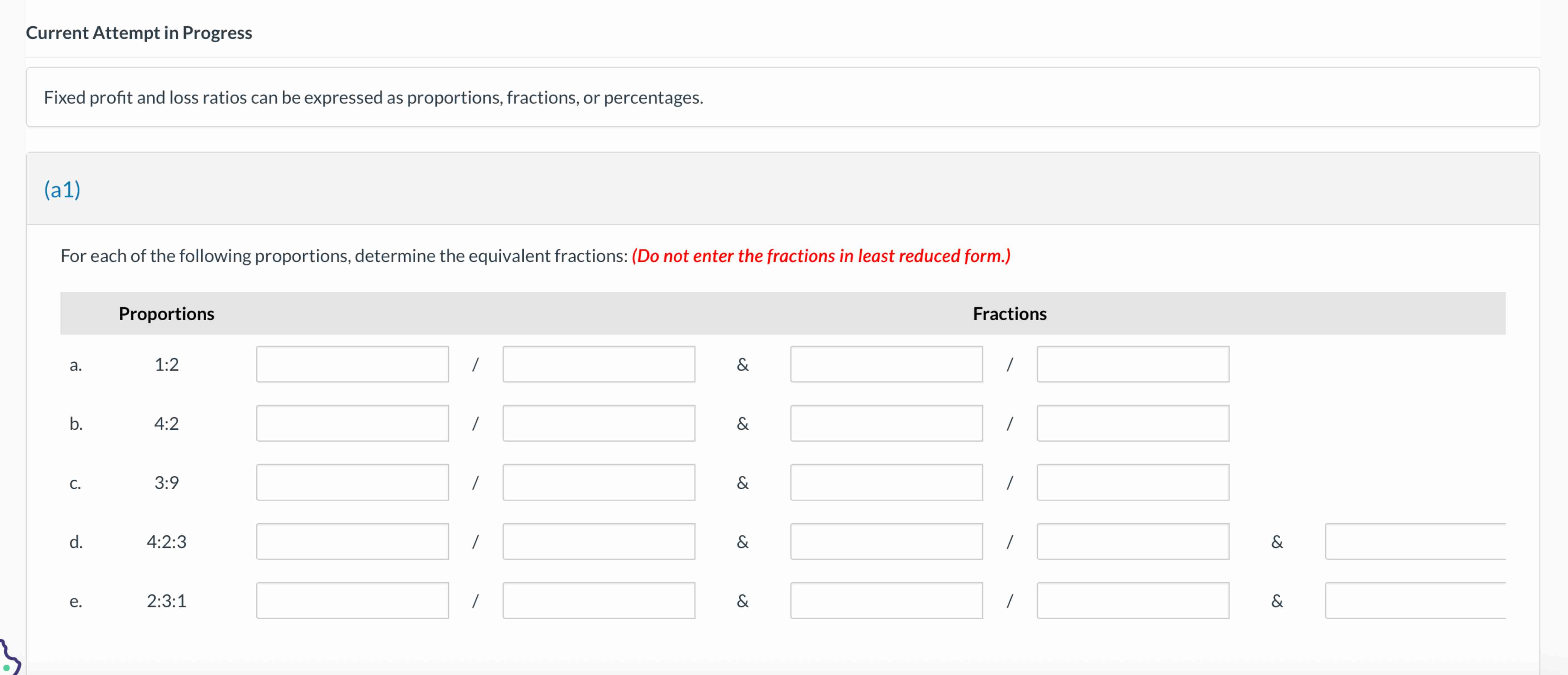 Solved Current Attempt in Progress Fixed profit and loss | Chegg.com