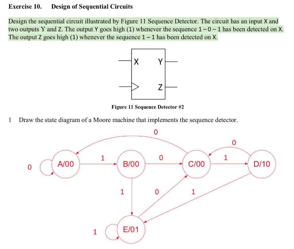 Solved Exercise 10. Design of Sequential Circuits Design the | Chegg.com