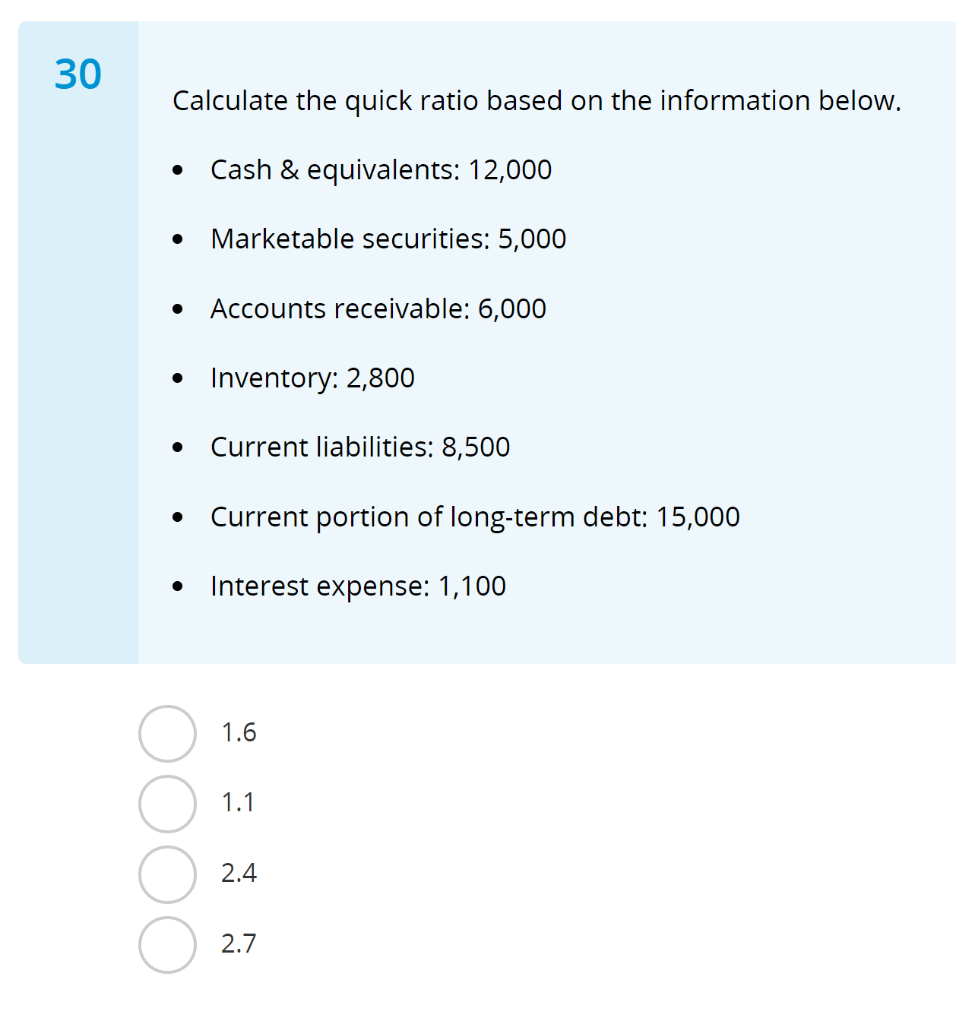 Solved 30 Calculate the quick ratio based on the information | Chegg.com