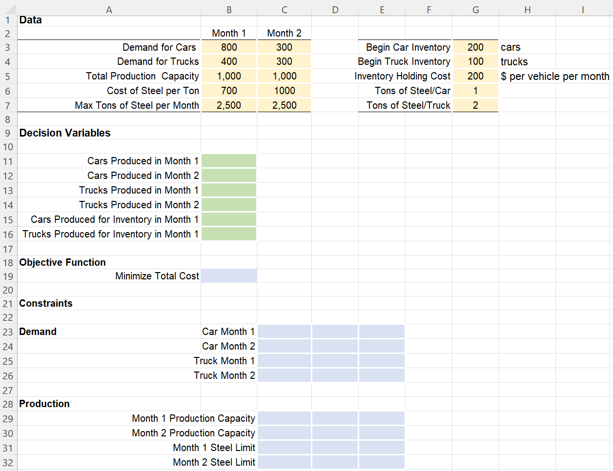 During the next two months an automobile manufacturer | Chegg.com
