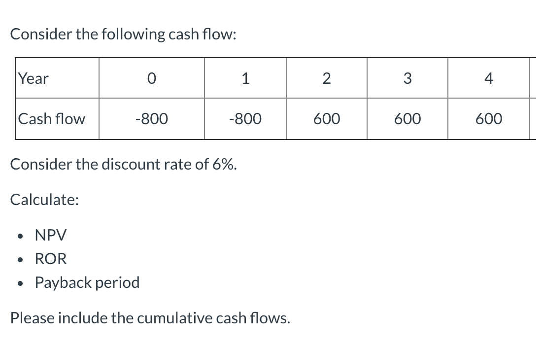 Solved Consider the following cash flow: Year 0 1 2 3 4 Cash | Chegg.com