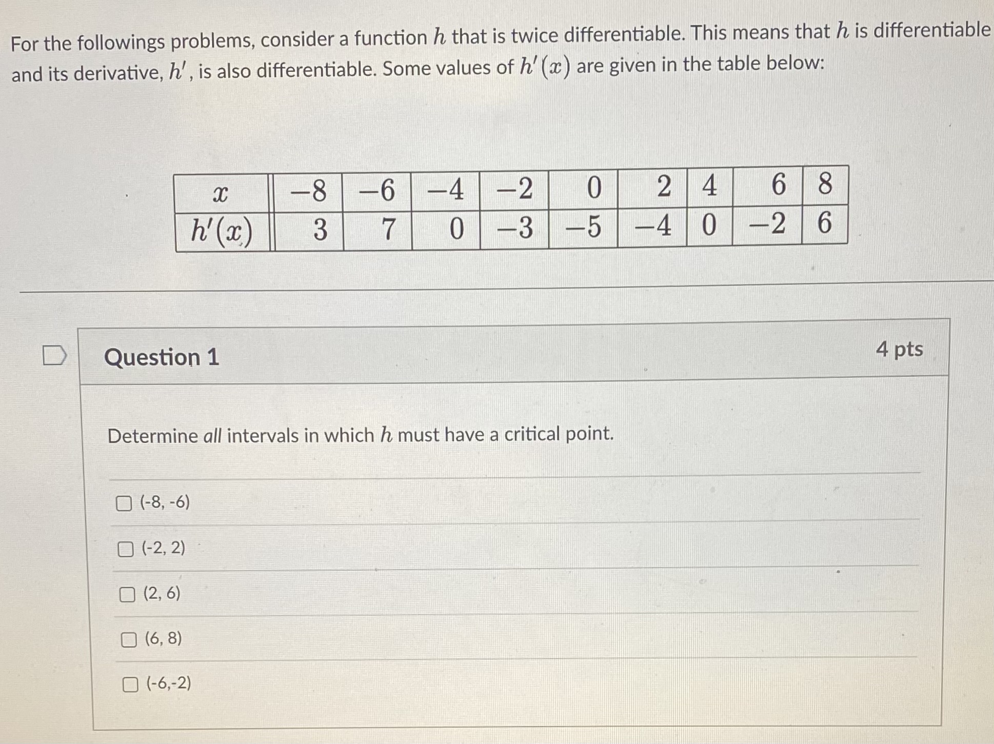 Solved Determine all intervals in which h must have an | Chegg.com