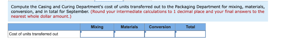 Solved Compute the Casing and Curing Department's | Chegg.com