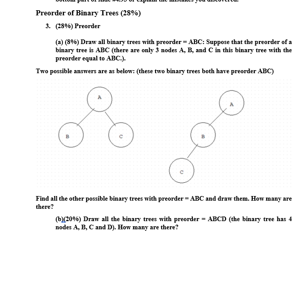 Solved Preorder of Binary Trees (28%) 3. (28%) Preorder (a) | Chegg.com