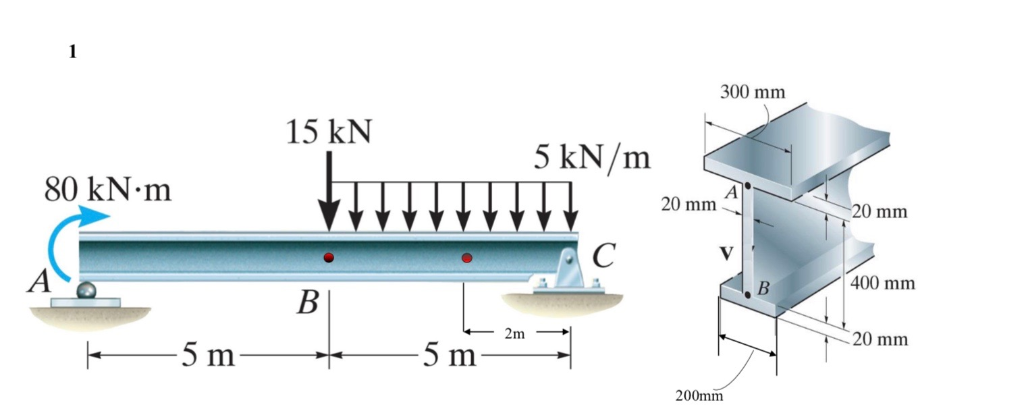 13. Determine the maximum shear stress associated | Chegg.com