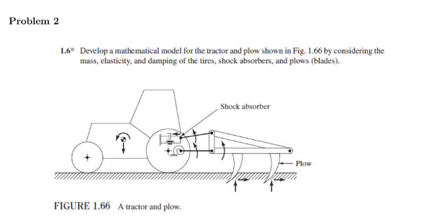 Solved 1.6" Develop a mathematical model for the tractor and | Chegg.com