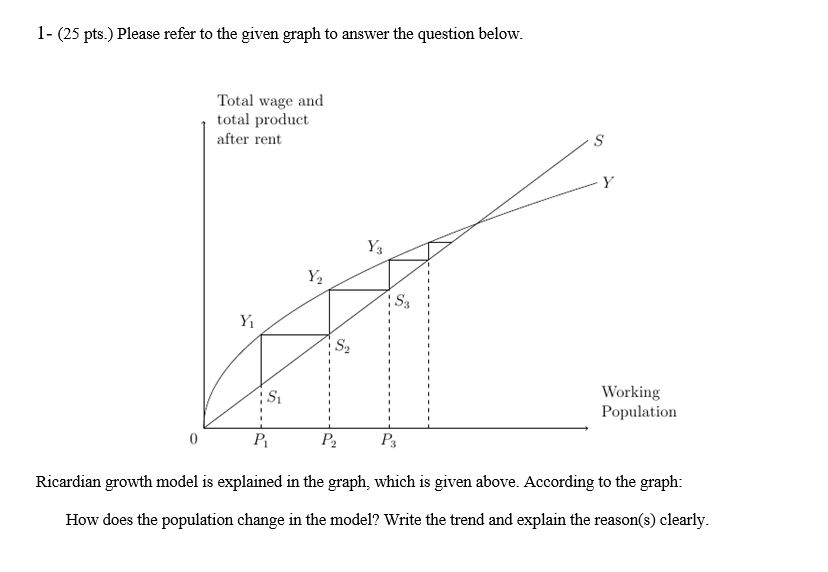 1- (25 pts.) Please refer to the given graph to | Chegg.com