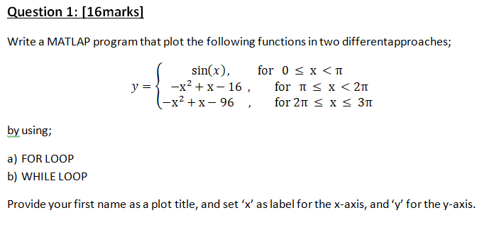 Solved Question 1: [16marks] Write a MATLAP program that | Chegg.com
