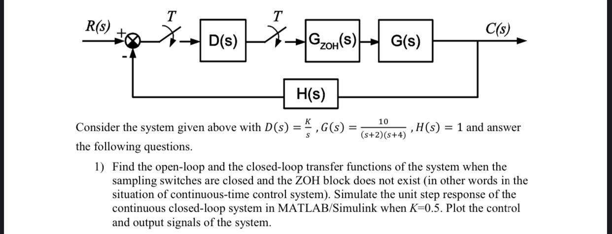 Solved 7) Consider the digital controller transfer function | Chegg.com