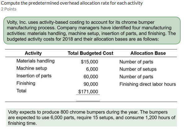 Solved Compute the predetermined overhead allocation rate | Chegg.com