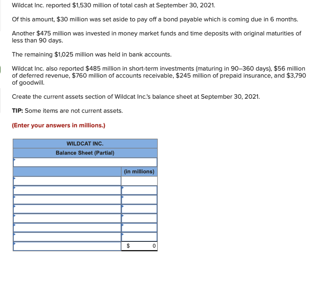 Solved Wildcat Inc. reported $1,530 million of total cash at | Chegg.com