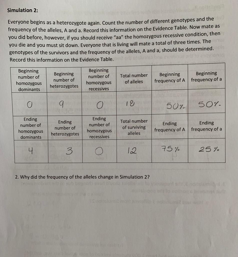 Solved Simulation Procedure: Assume that you are dealing | Chegg.com