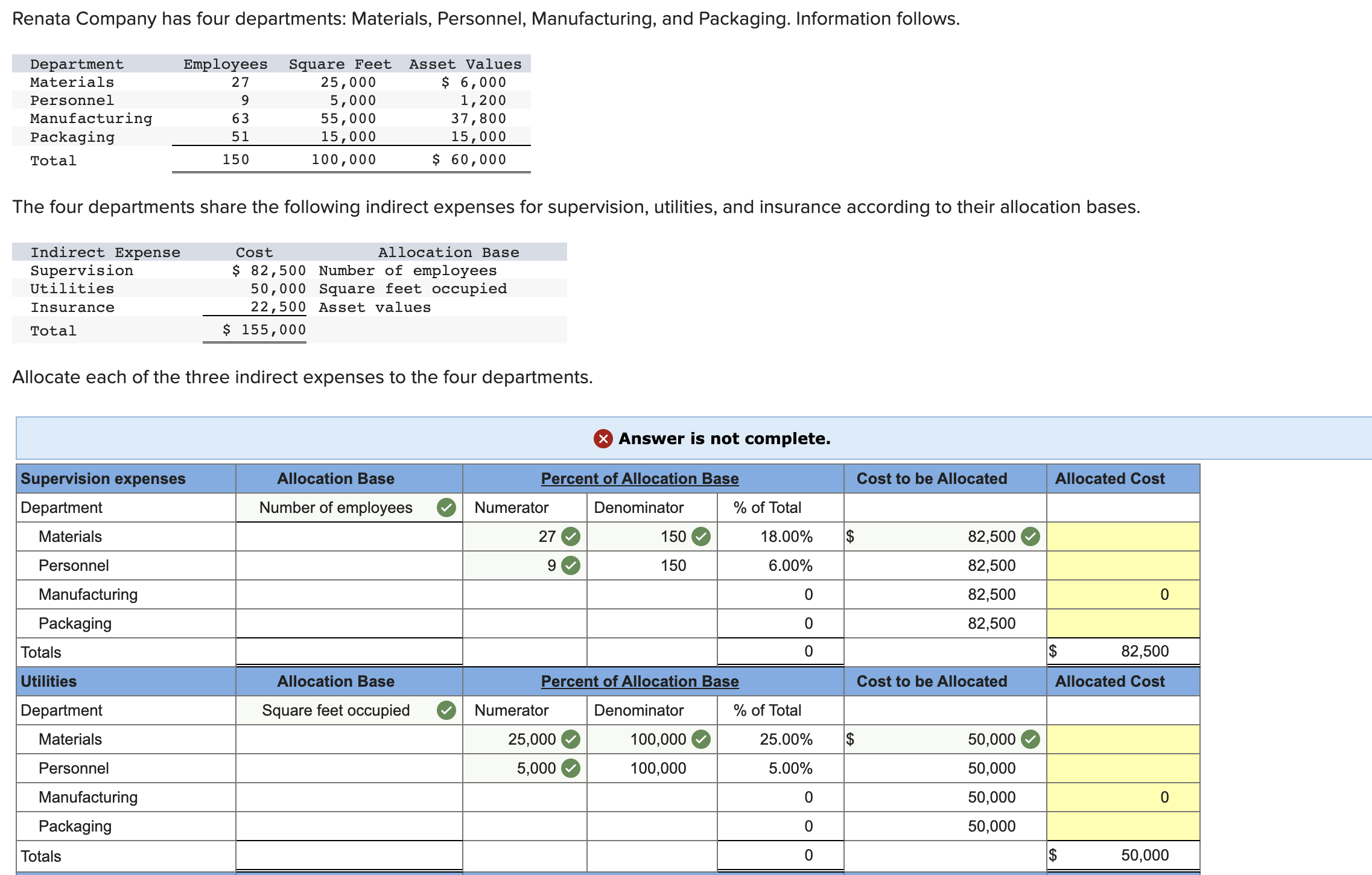 Solved Allocate each of the three indirect expenses to the | Chegg.com