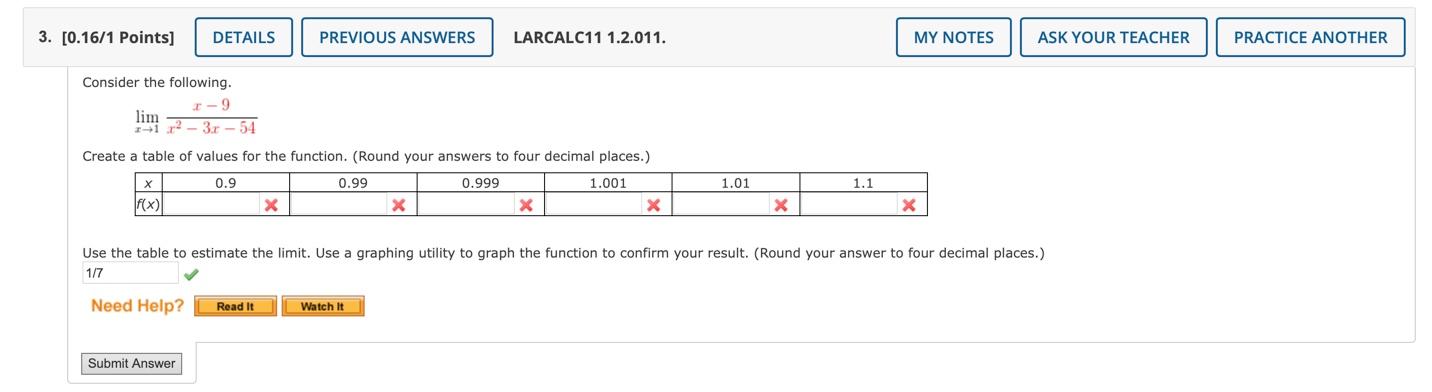 Solved Consider the following. Create a table of values for | Chegg.com
