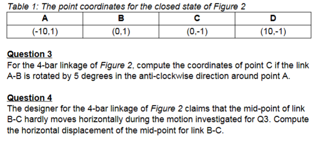 Solved QUESTIONS 3-4 Figure 2: a suspension system featuring | Chegg.com