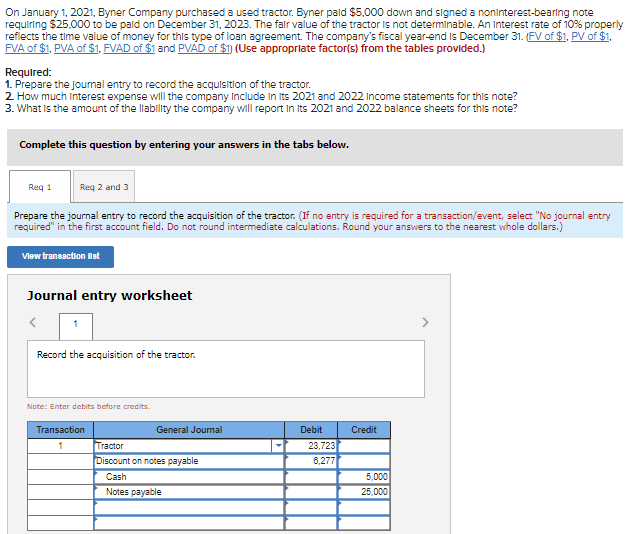 Solved This information is all correct, with this in mind I | Chegg.com