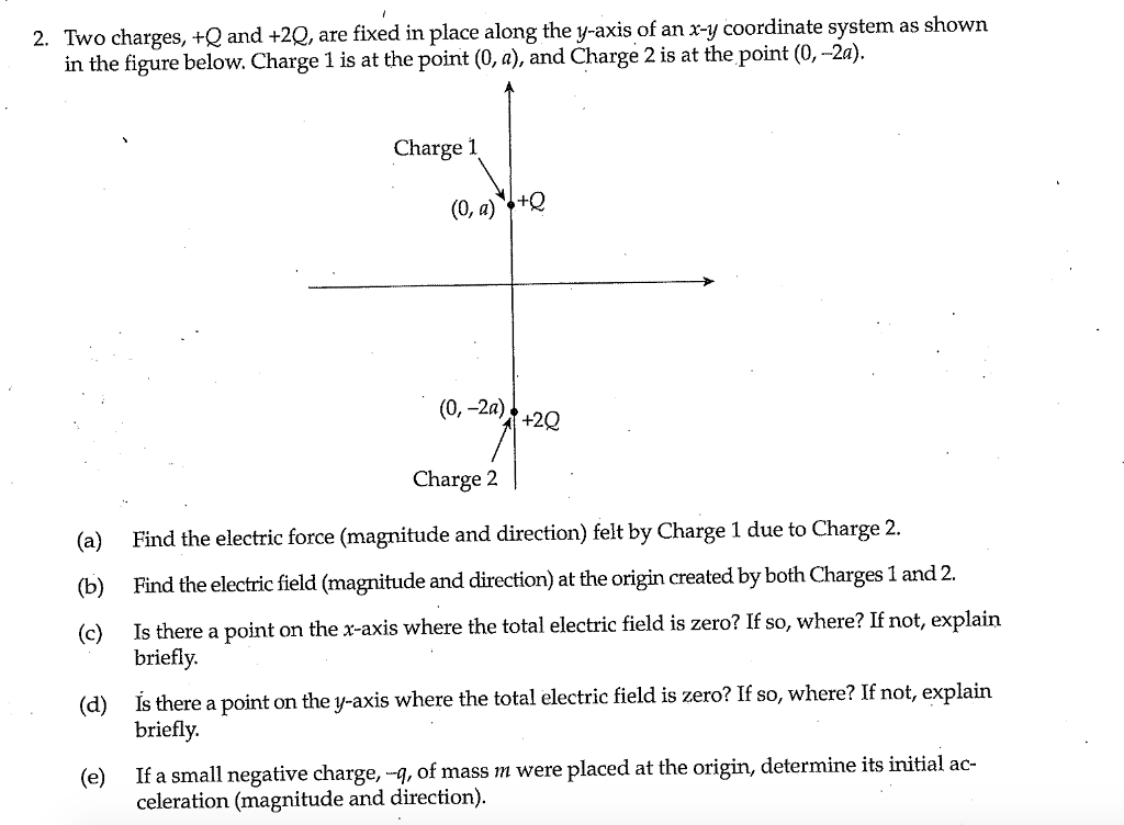 Solved Two charges, +Q and +2Q, are fixed in place along the | Chegg.com