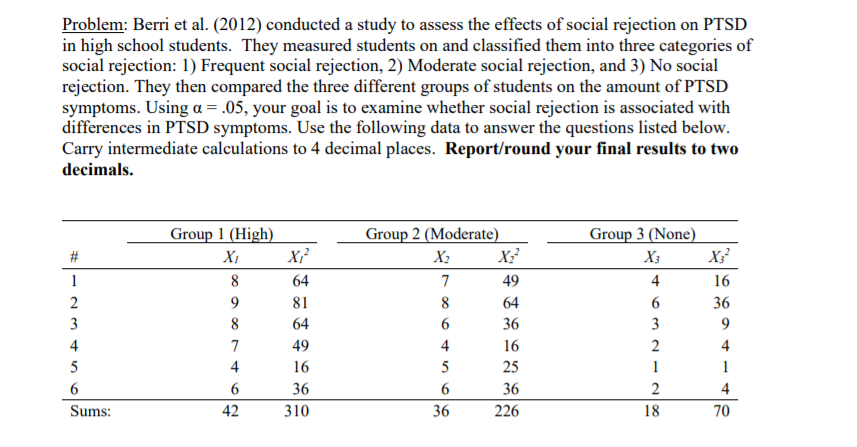 Solved Problem: Berri et al. (2012) conducted a study to | Chegg.com
