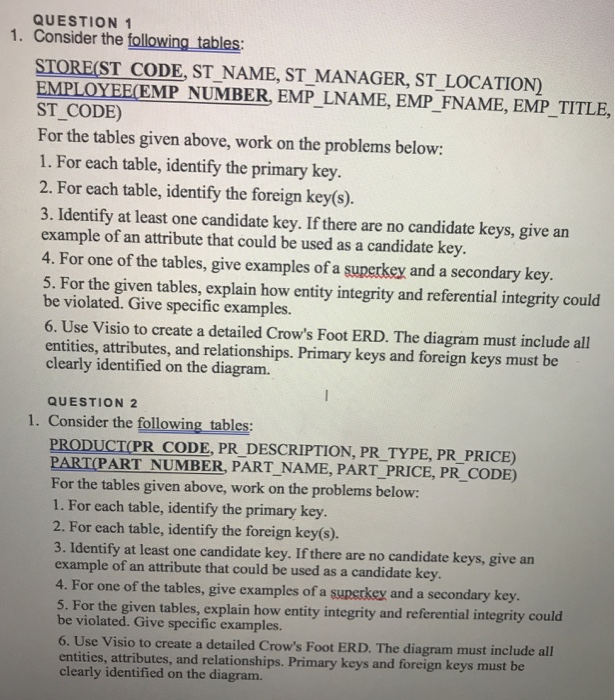Solved QUESTION 1 1. Consider the following tables STORE(ST | Chegg.com
