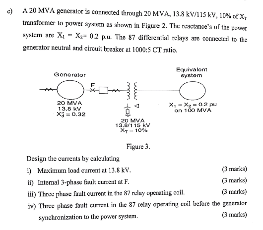 Solved c) A 20 MVA generator is connected through 20 MVA, | Chegg.com